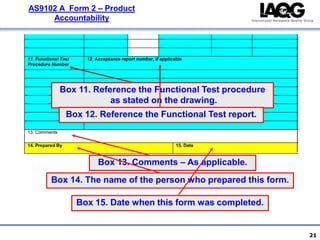 FIRST ARTICLE INSPECTION | PPT