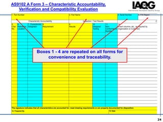 FIRST ARTICLE INSPECTION | PPT