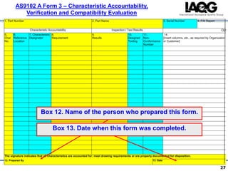 FIRST ARTICLE INSPECTION | PPT