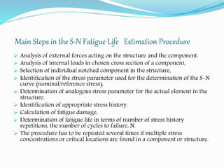 Fatigue | PPTX