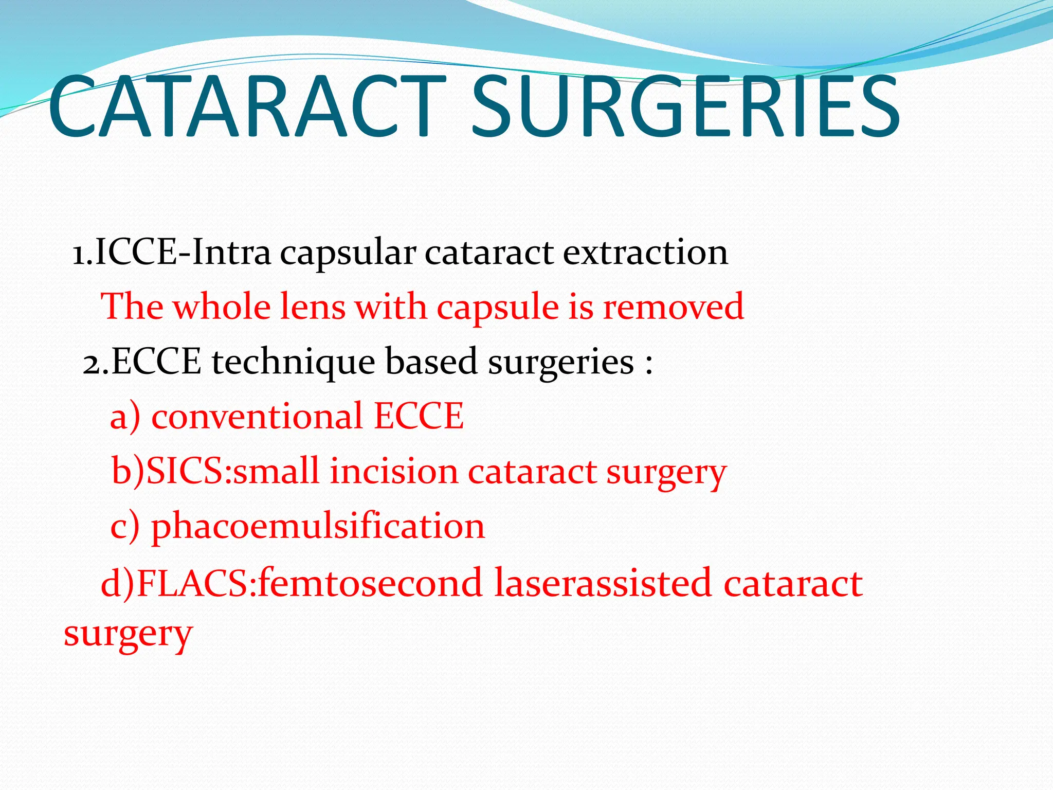 faizal s ppt op.pptx