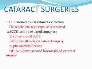 faizal s ppt op.pptx