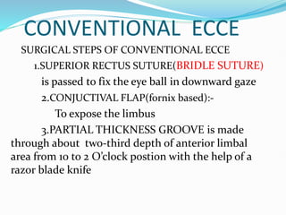 faizal s ppt op.pptx