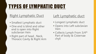 Lymphatic system | PPTX