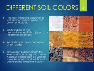 Properties Of Soil | Chemistry | Environmental Chemistry | Presentation ...