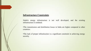 Energy Security In India By Faizan Illahi.pptx
