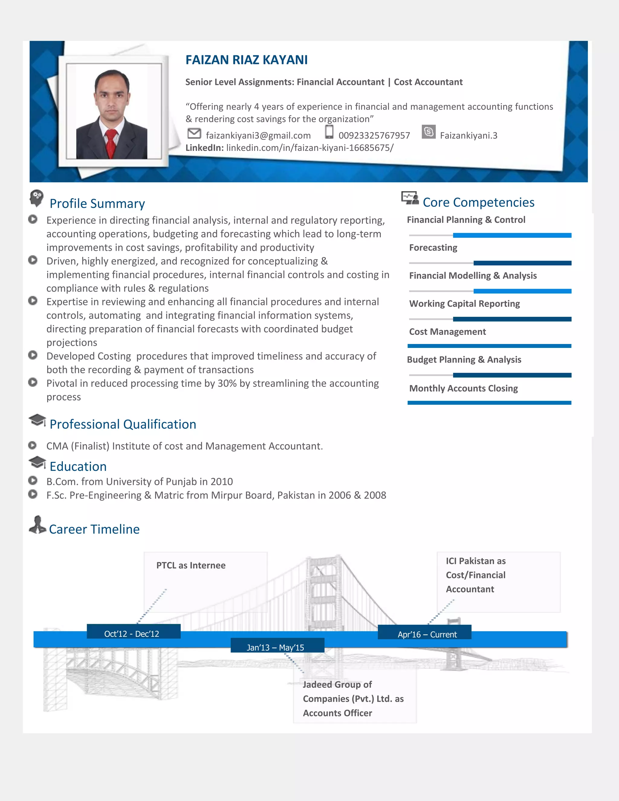 Faizan's cv (1) | PDF
