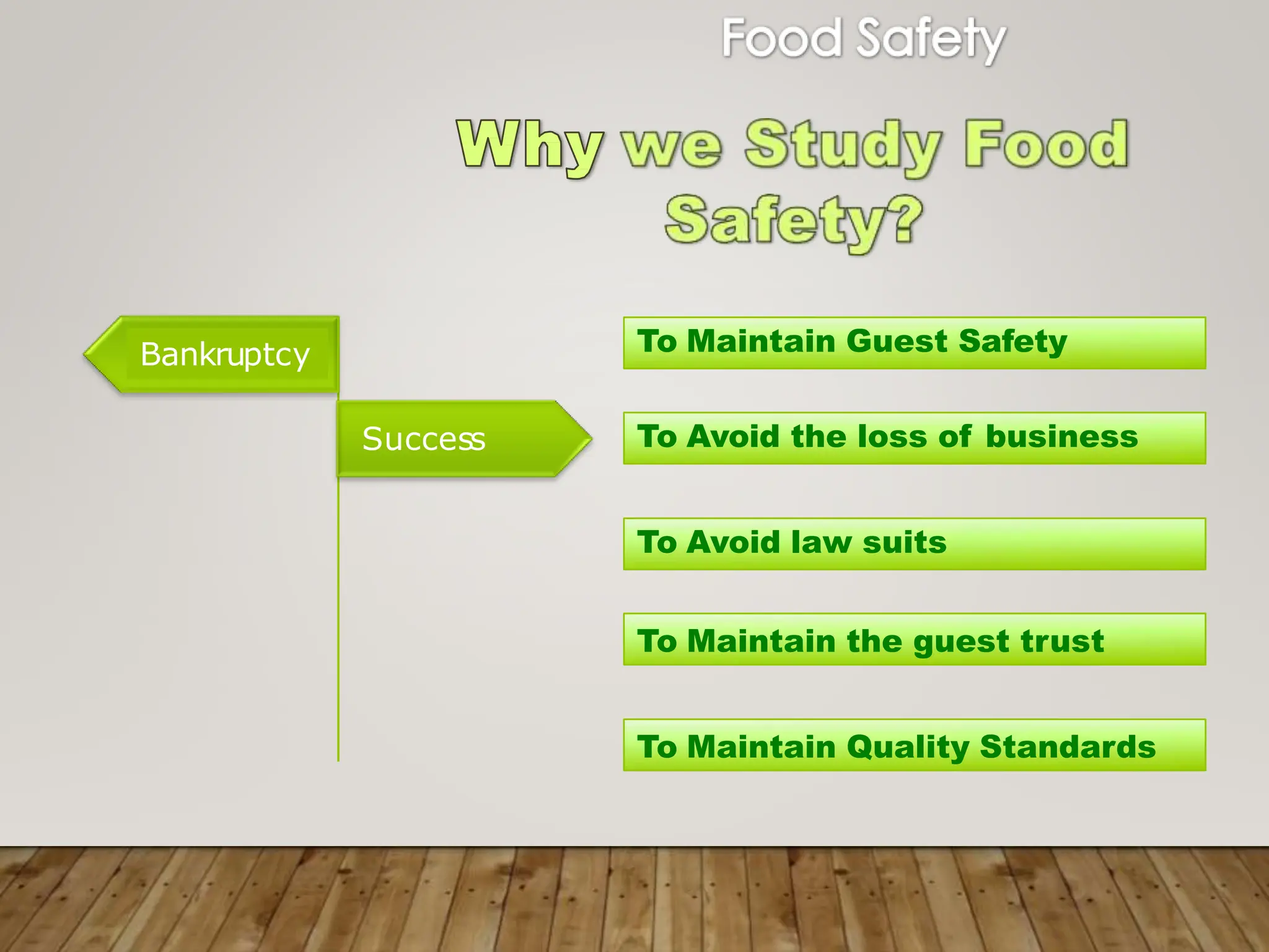 Food Safety Presentation.pptx