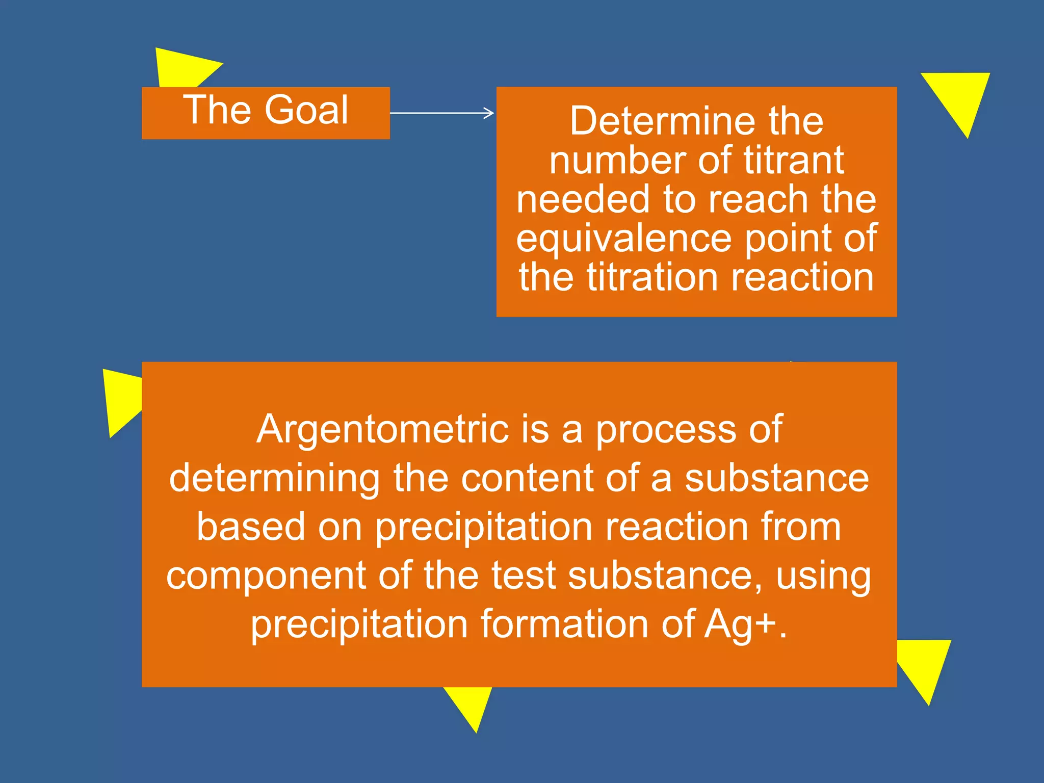 Argentometric Titration | PPTX
