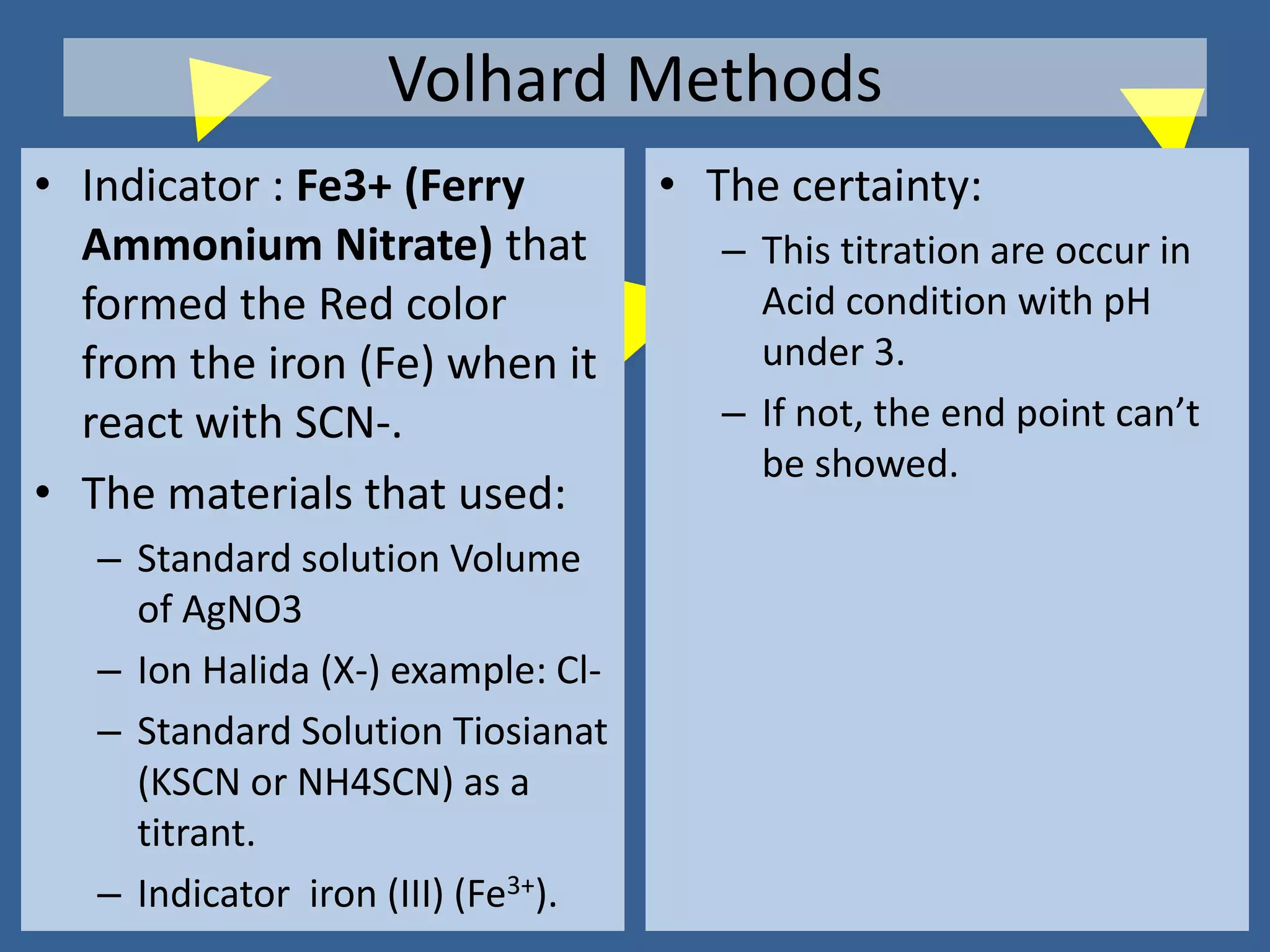 Argentometric Titration | PPTX