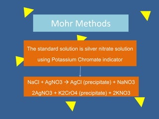 Argentometric Titration | PPTX