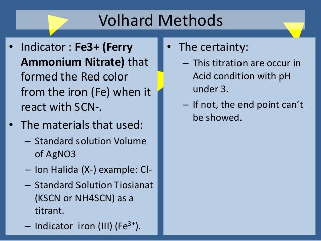 Argentometric Titration