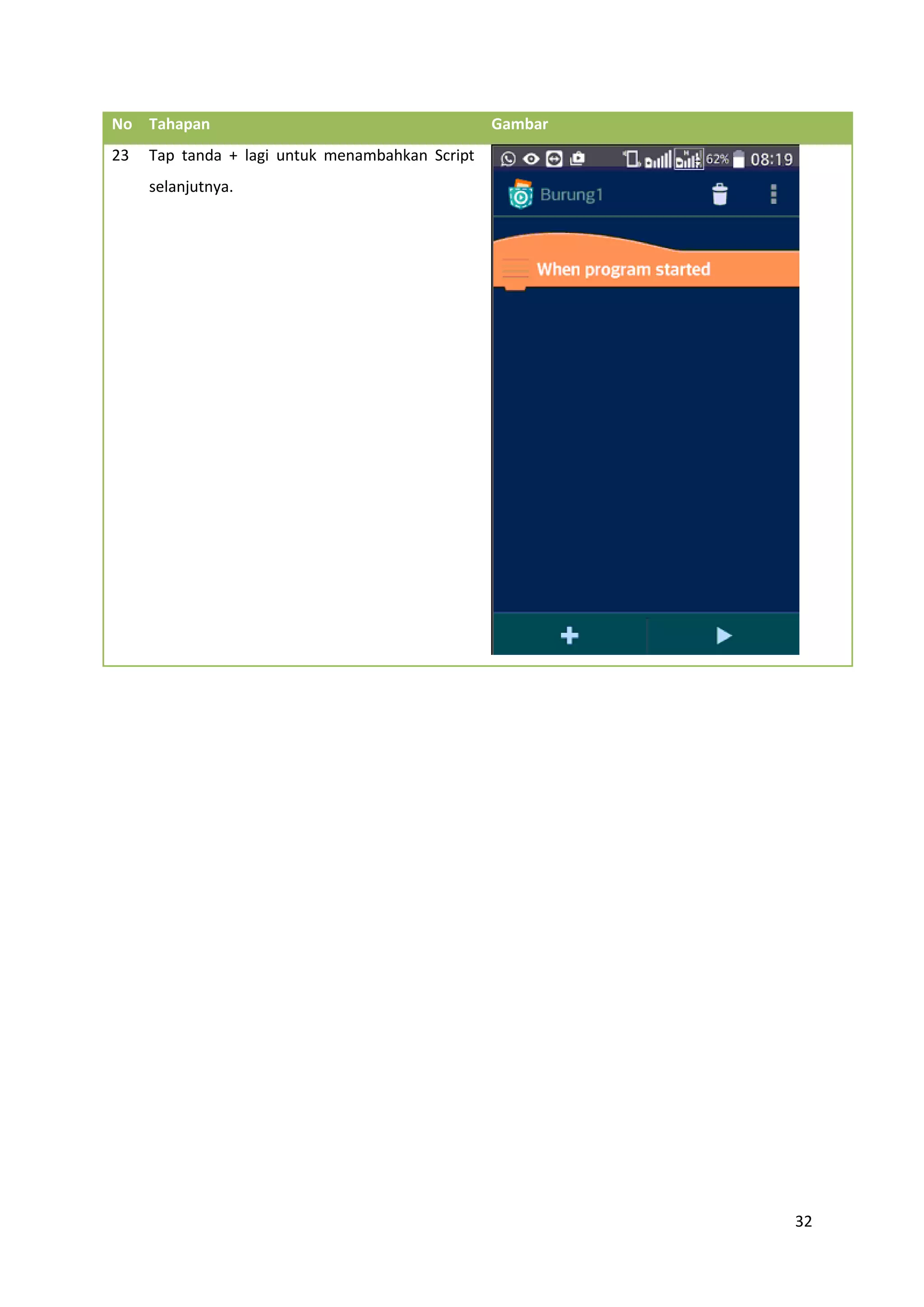 Fajar baskoro buku | PDF