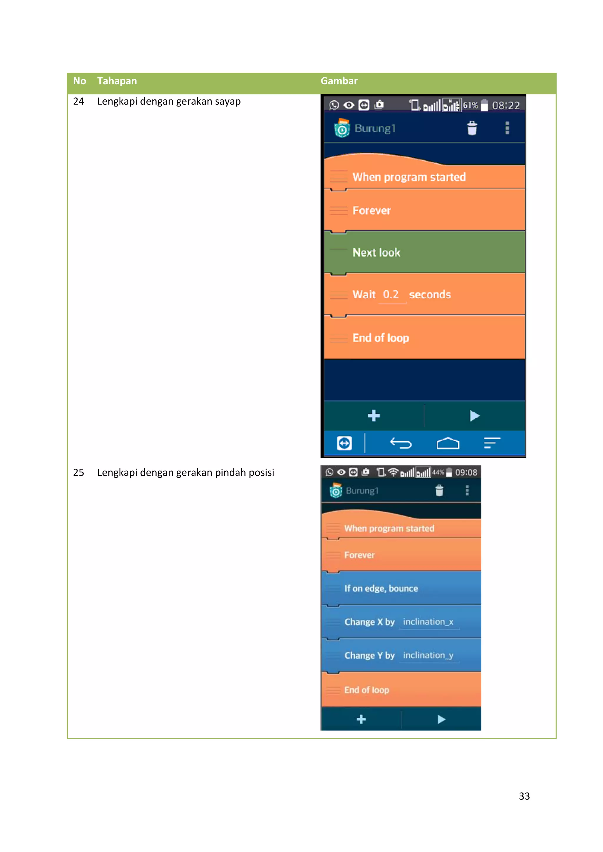 Fajar baskoro buku | PDF