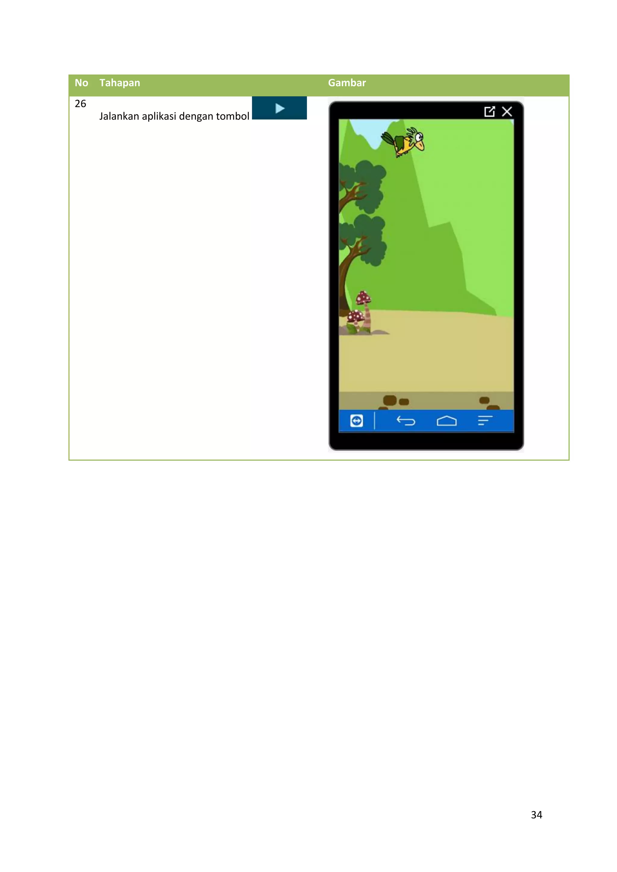 Fajar baskoro buku | PDF