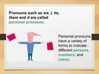 Pronoun | PPS