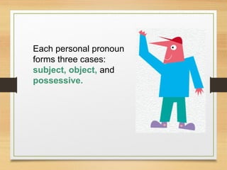 Pronoun | PPS
