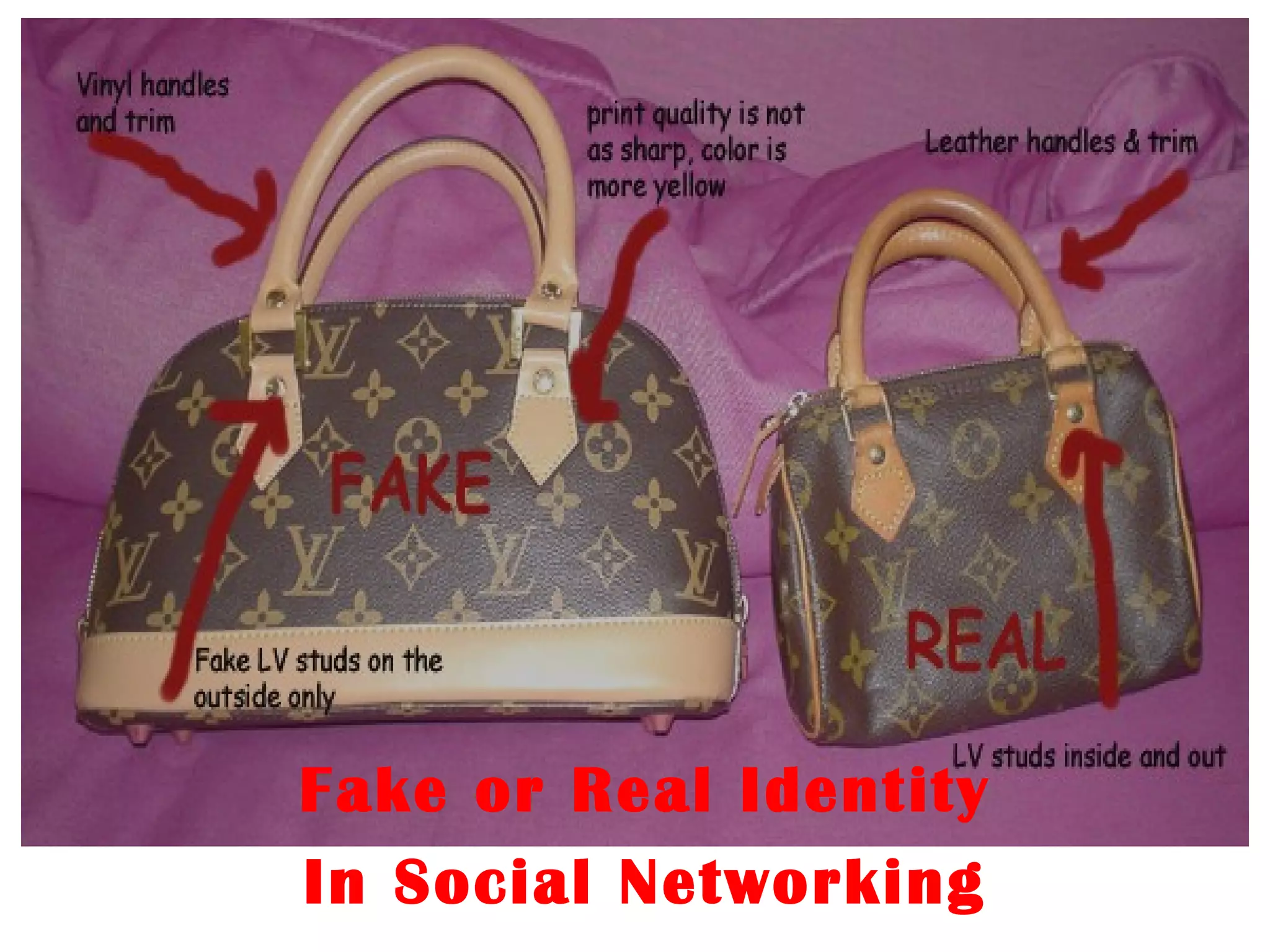 Fake Or Real Identities In Social Networking | PPT