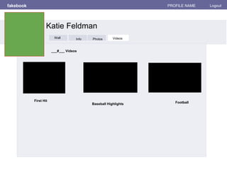 Fakebook | PPT