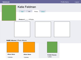 Fake book template | PPT