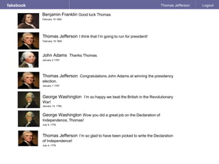 Fake book template | PDF