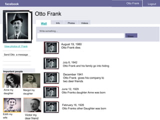 Otto Frank | PPTX
