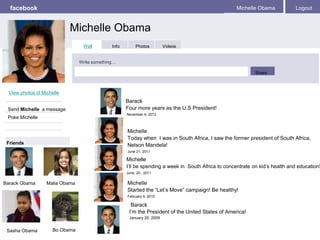 Fake book Michelle Obama | PPTX
