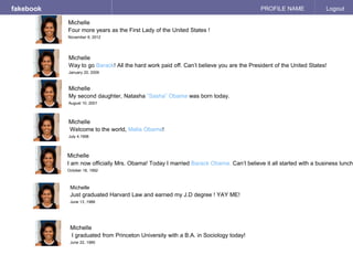 Fake book Michelle Obama | PPTX