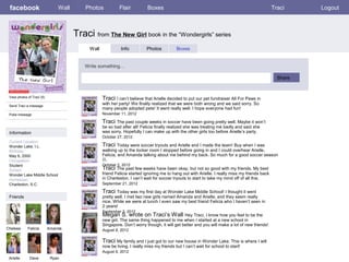 Fakebook wondergirlsmls | PPT