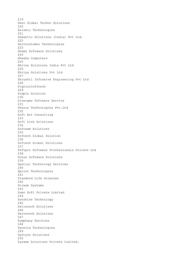 Fake company list by ibm&tcs | TXT | Computer Software and Applications ...