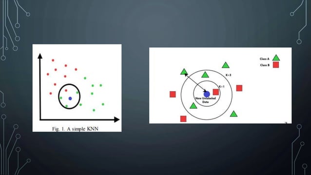 Fake currency detection using knn algorithm.pptx