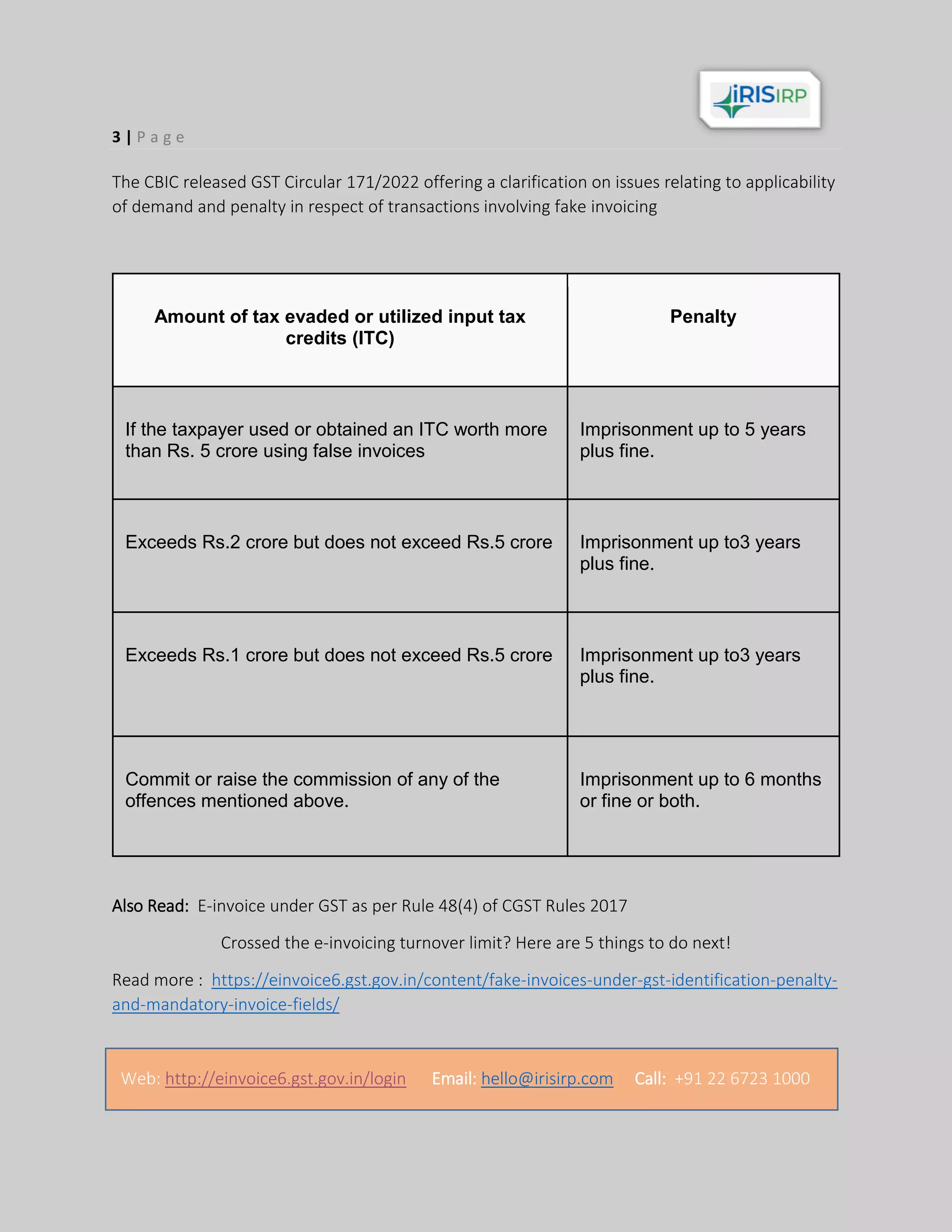Uncovering Fake Invoices under GST: Identifying, Penalties, and ...