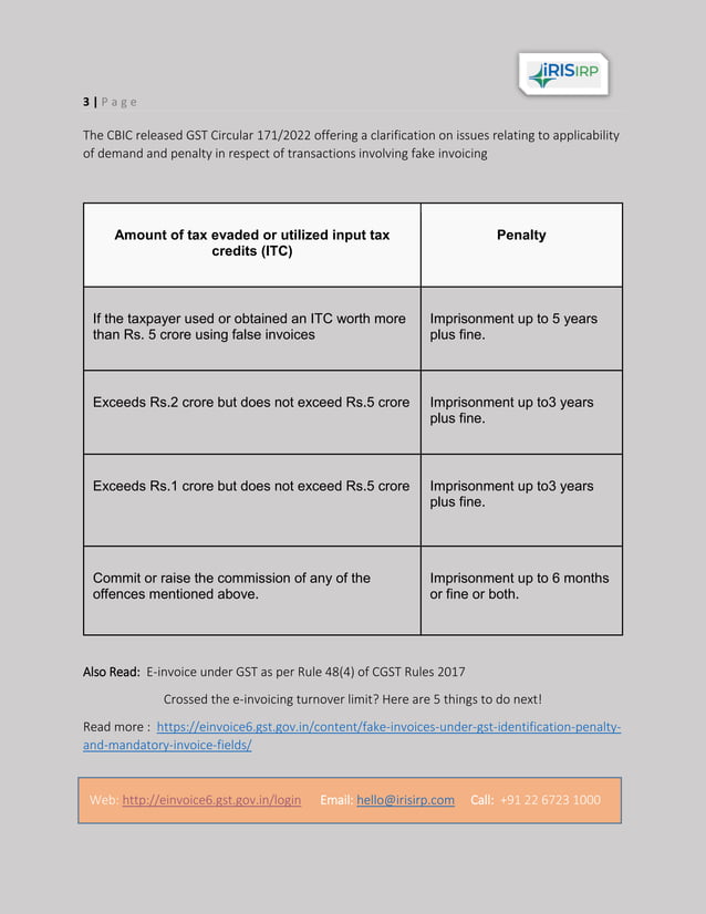 Uncovering Fake Invoices under GST: Identifying, Penalties, and ...