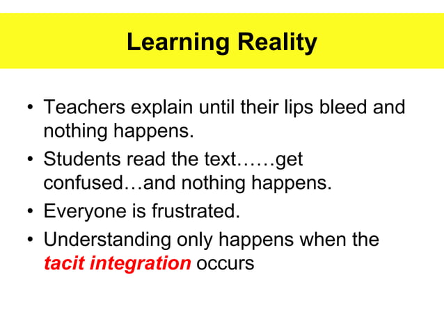 Fake learning vs real learning | PPTX | Educational Assessment | Education