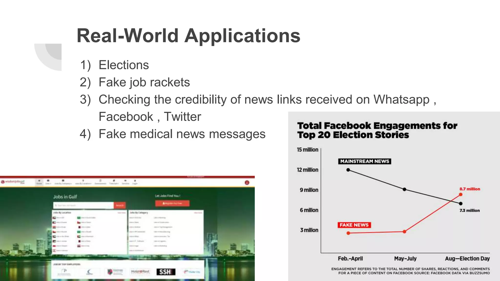 Fake News Detection Project Pptx Technology And Computing