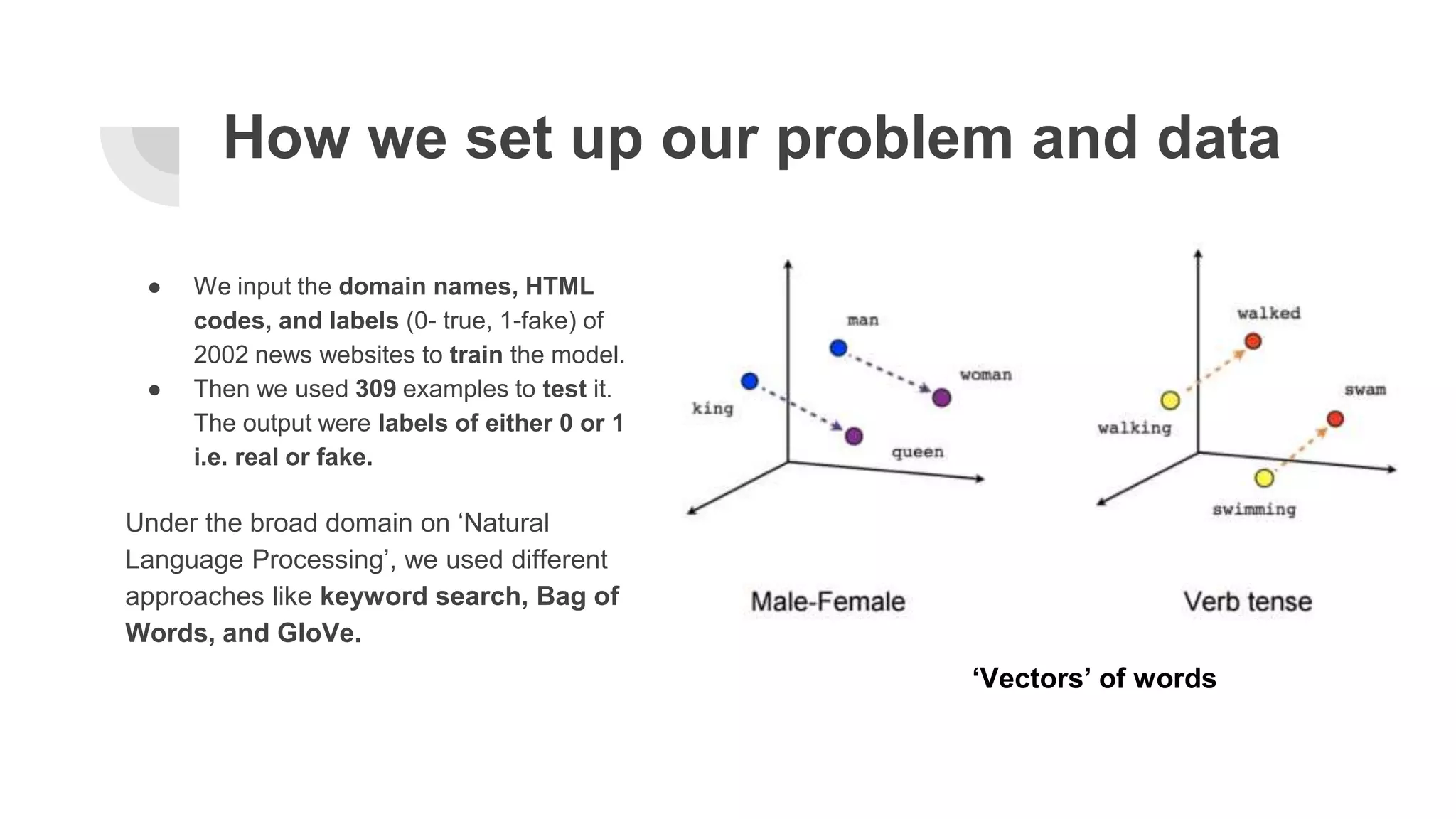 Fake news detection project | PPTX
