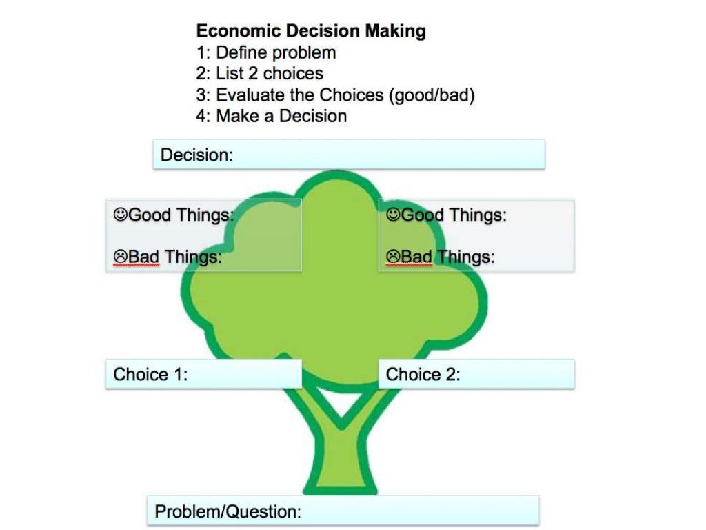 Fake news presentation