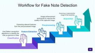 Fake Note Detection of Bangladesh | PPTX