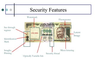Fake note detection | PPT