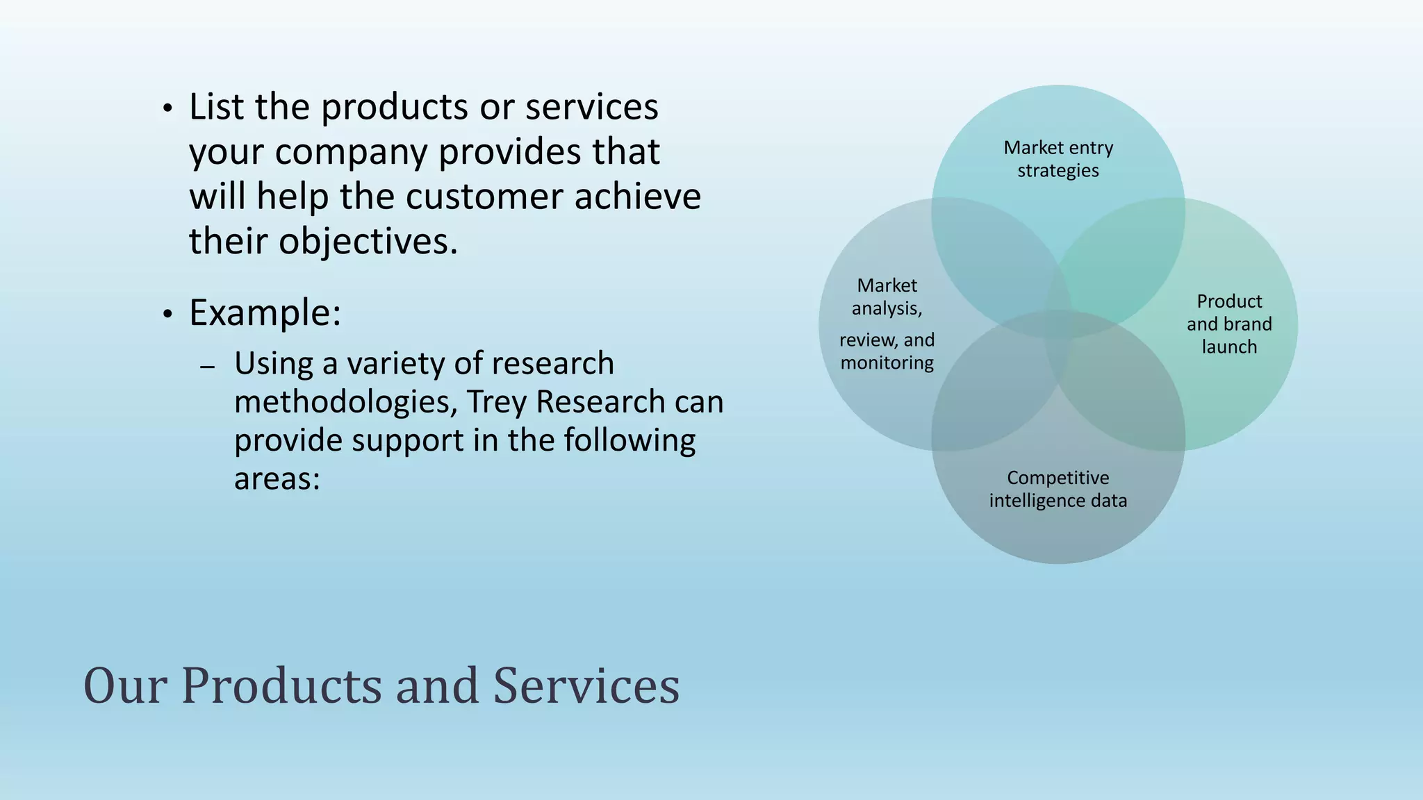 Mock Presentation | PPT | Free Download
