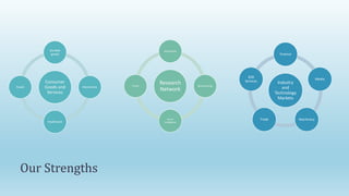 Mock Presentation | PPTX