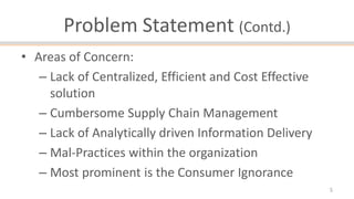 FakeProof , the Anti-Counterfeiting and Product Tracking Solution | PPT