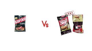Fake vs Real Products | PPTX
