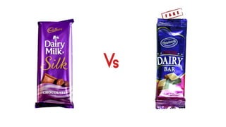 Fake vs Real Products | PPTX