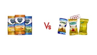 Fake vs Real Products | PPTX