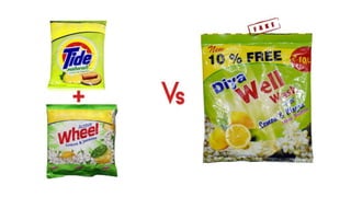 Fake vs Real Products | PPTX