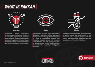 All What you need to know about Fakkah | PDF