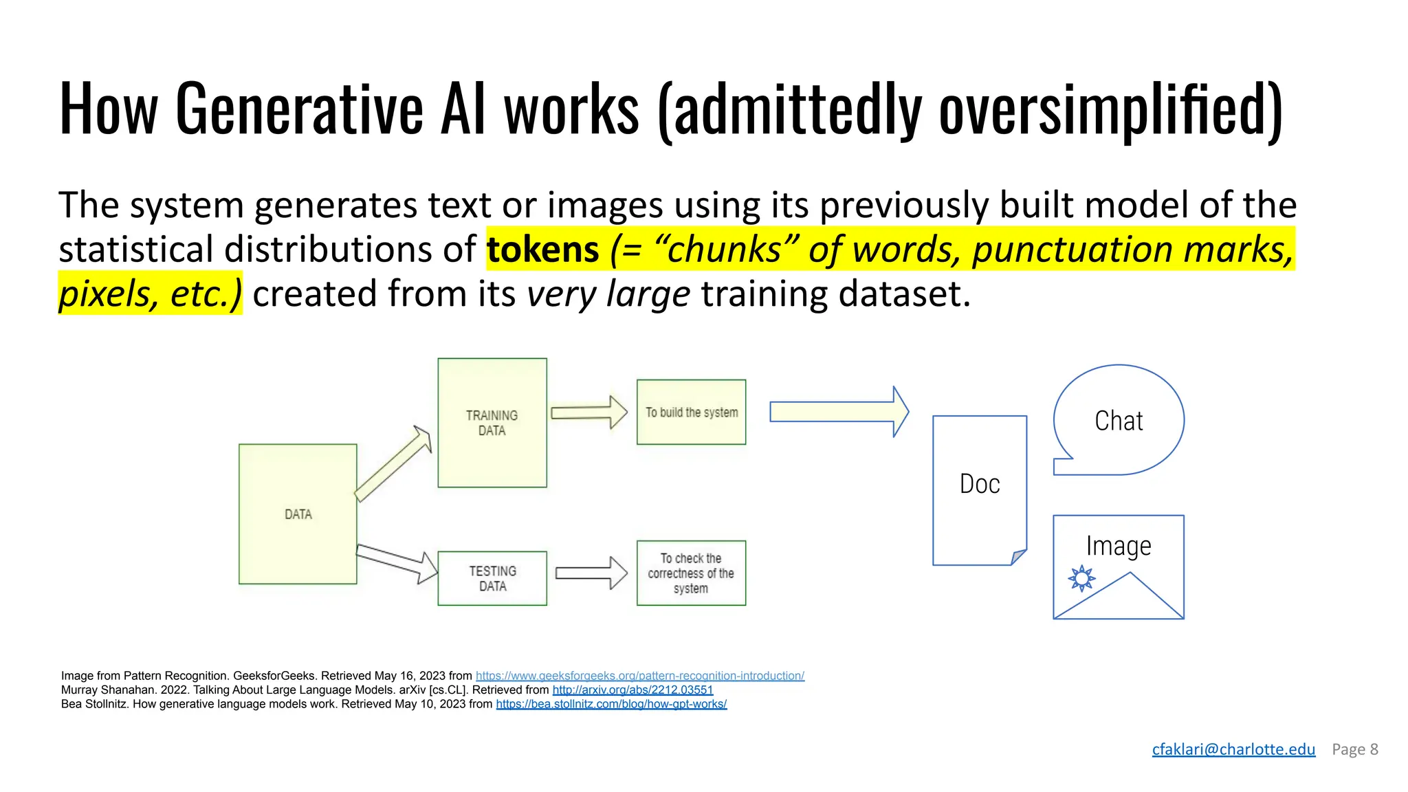 A Guide to AI for Smarter Nonprofits - Dr. Cori Faklaris, UNC Charlotte | PDF | Technology ...