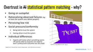 A Guide to AI for Smarter Nonprofits - Dr. Cori Faklaris, UNC Charlotte ...