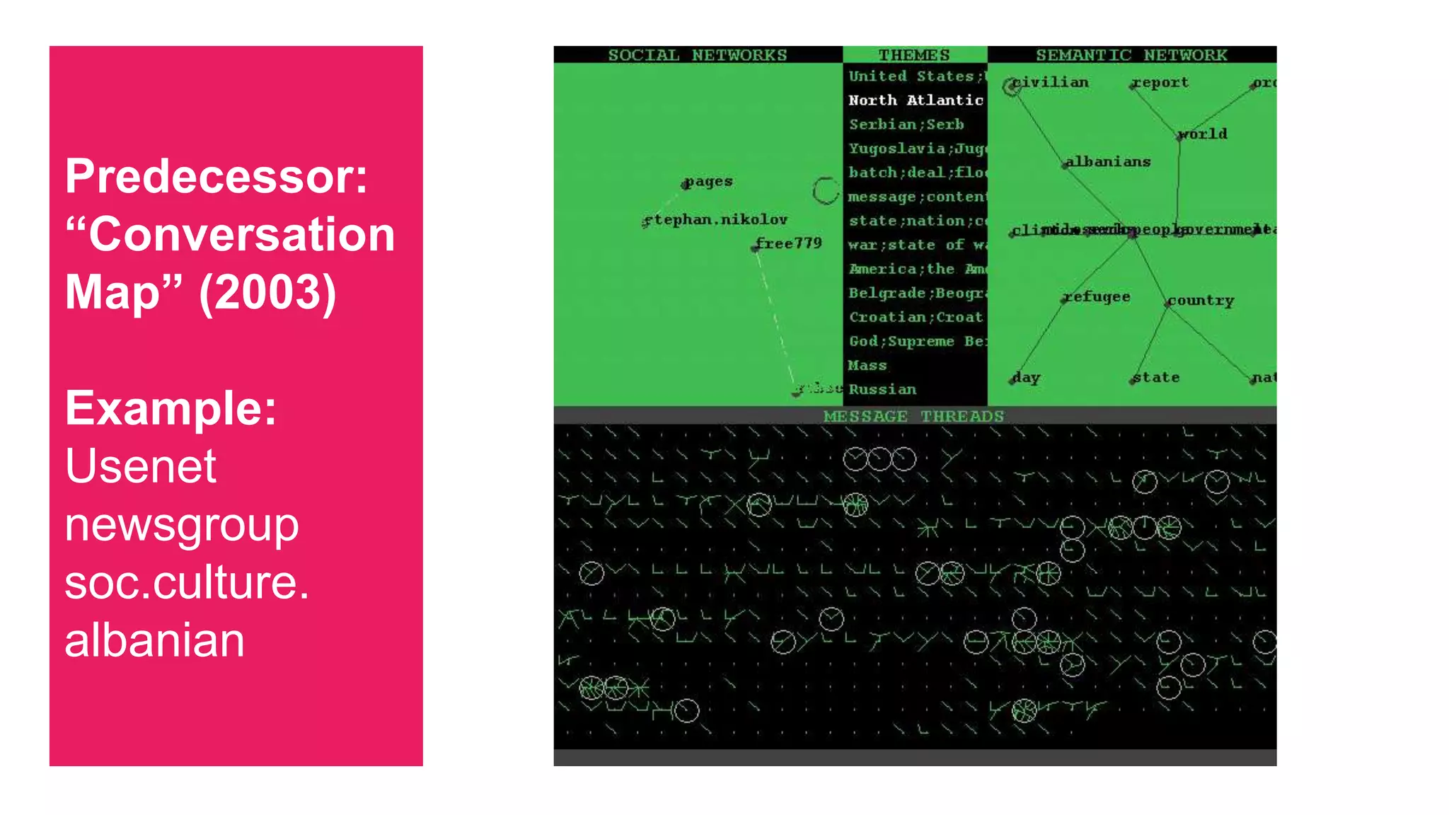 "Visualizing Email Content": Article discussion slides | PPTX